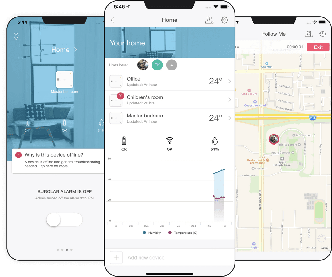Home Safety Solution