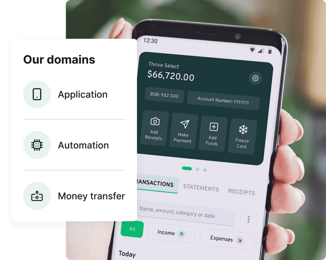 Payment Software Development Services 💸 | Agilie